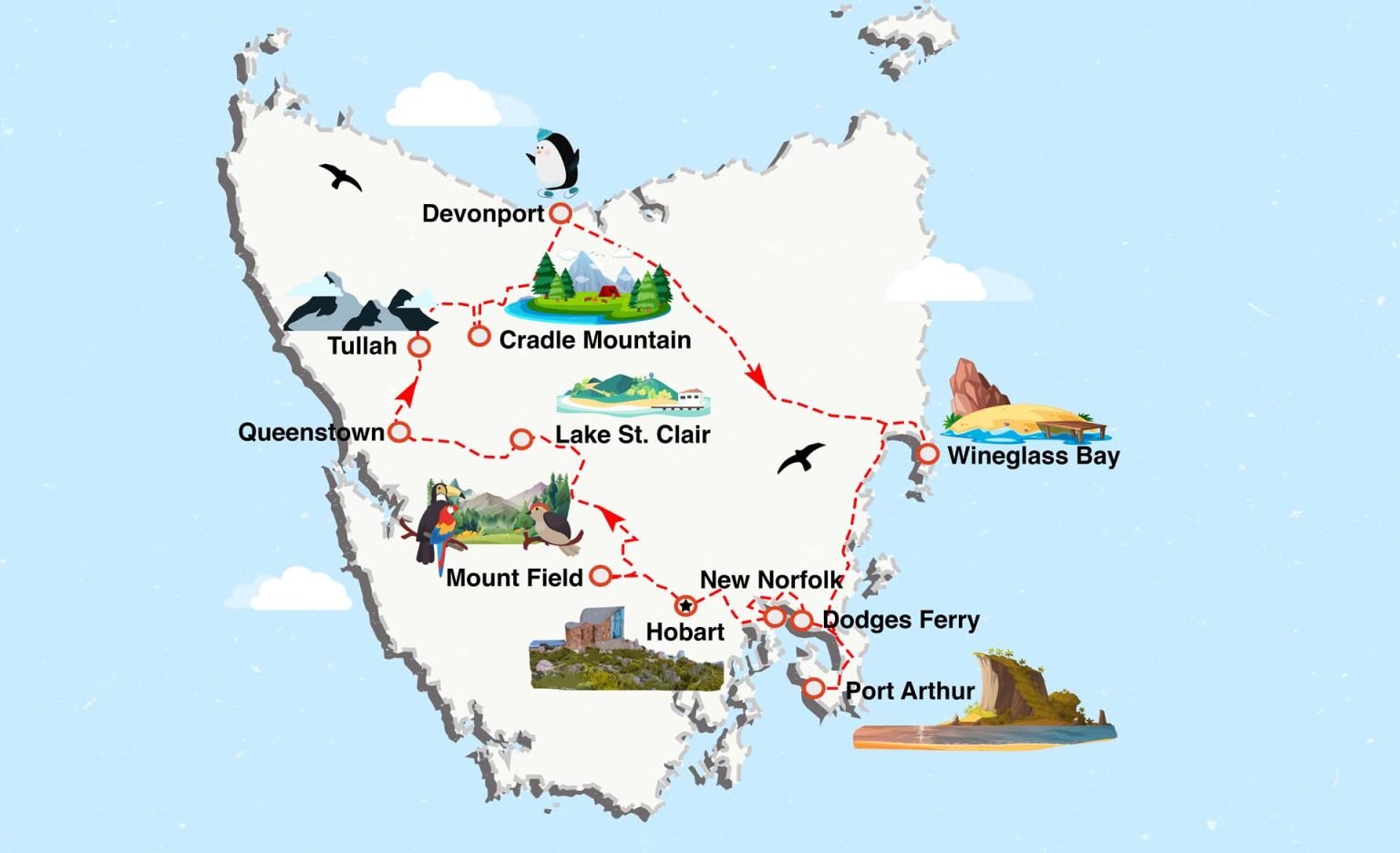 Tasmanië met een camper, rondreis tips - Gezin op Reis