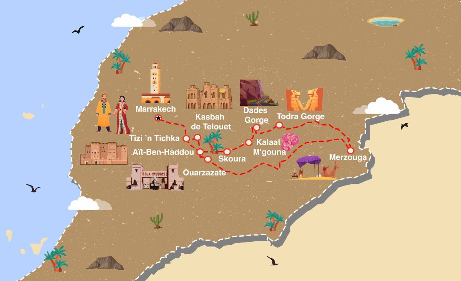 Atlasgebergte en woestijntrip Marokko, route vanaf Marrakech - Gezin op ...